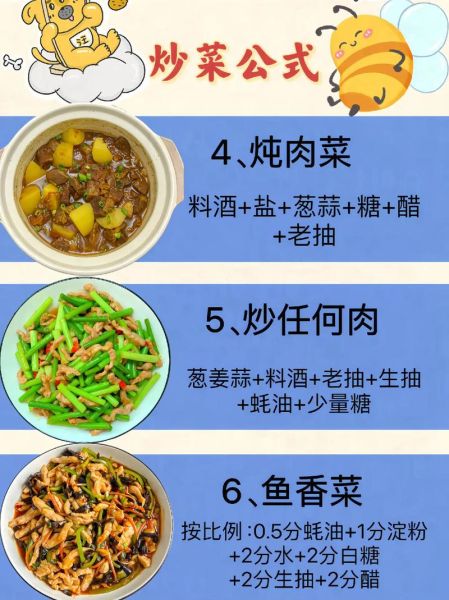 如何烧菜_新手做菜步骤-第2张图片-山城妙识