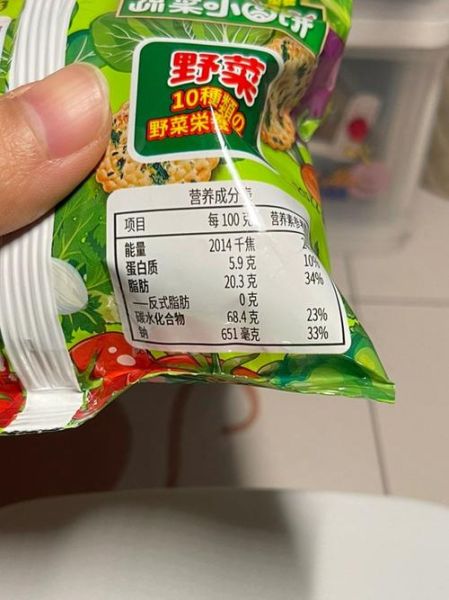 蔬菜饼干怎么做_蔬菜饼干热量高吗-第3张图片-山城妙识