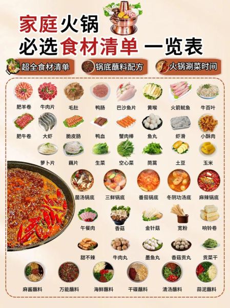 家庭火锅配菜怎么选_简单好做又好吃-第2张图片-山城妙识