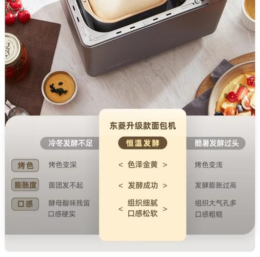 东菱面包机做蛋糕的方法_东菱面包机做蛋糕的步骤-第3张图片-山城妙识