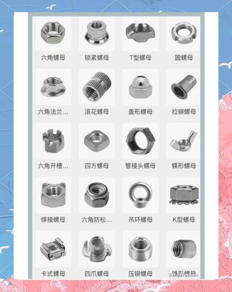 螺丝种类有哪些_如何区分螺丝型号-第3张图片-山城妙识 螺丝种类有哪些_如何区分螺丝型号-第3张图片-山城妙识