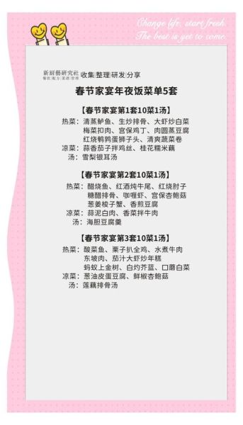 家宴菜单怎么搭配_12个菜如何安排-第3张图片-山城妙识 家宴菜单怎么搭配_12个菜如何安排-第3张图片-山城妙识