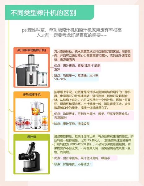自己榨果汁都需要什么_榨汁机选购指南-第1张图片-山城妙识 自己榨果汁都需要什么_榨汁机选购指南-第1张图片-山城妙识