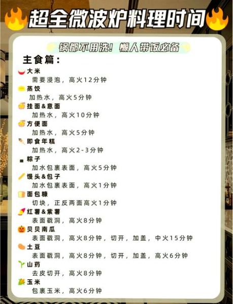 懒人食谱大全及做法_适合上班族的快手菜有哪些-第1张图片-山城妙识