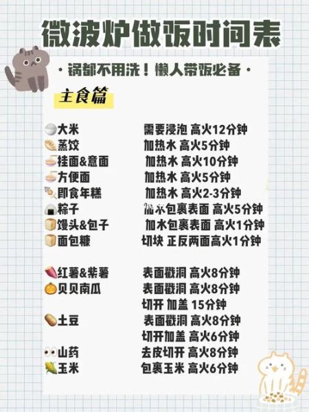 懒人食谱大全及做法_适合上班族的快手菜有哪些-第2张图片-山城妙识