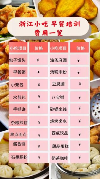 早餐小吃培训一般要交多少钱_学早点小吃学费多少-第2张图片-山城妙识