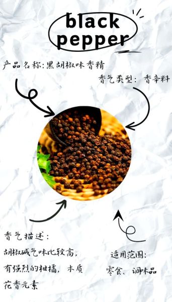 黑胡椒面和白胡椒面区别_哪个更辣-第2张图片-山城妙识