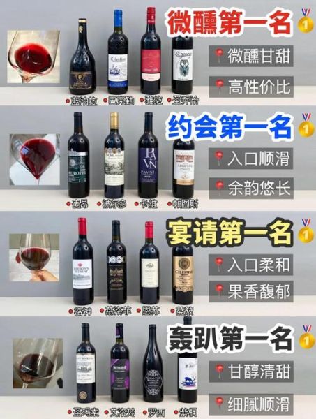 买葡萄酒怎么挑选_葡萄酒选购技巧-第2张图片-山城妙识 买葡萄酒怎么挑选_葡萄酒选购技巧-第2张图片-山城妙识