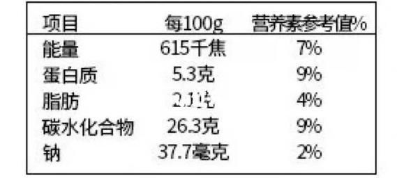 1000千焦热量高吗_减肥能吃多少-第2张图片-山城妙识