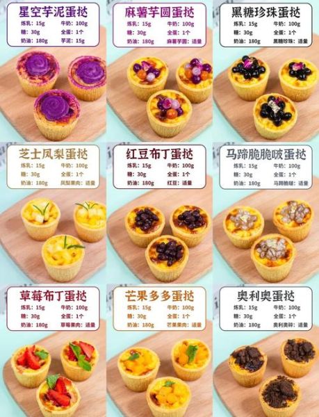 蛋挞液怎么调_蛋挞烤多久才熟-第3张图片-山城妙识