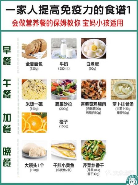 女性提高免疫力吃什么_女性增强抵抗力食谱-第1张图片-山城妙识