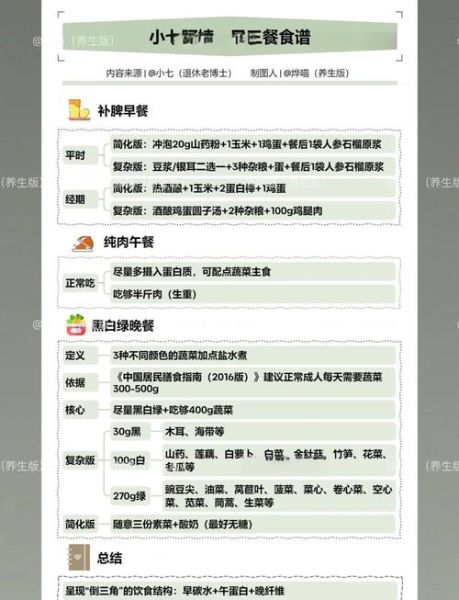 每天养生食谱大全_如何搭配三餐最健康-第3张图片-山城妙识