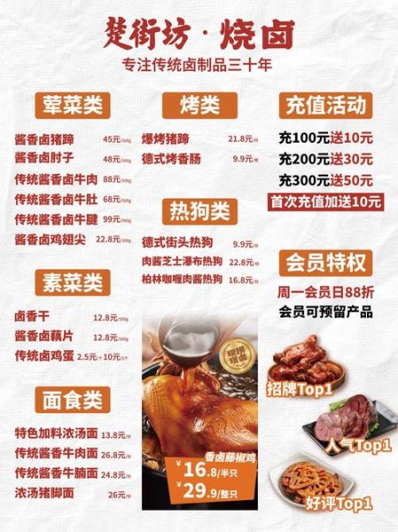 卤菜一般多少钱一斤_2021卤菜价目表-第1张图片-山城妙识