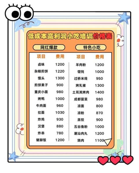 卤菜一般多少钱一斤_2021卤菜价目表-第2张图片-山城妙识