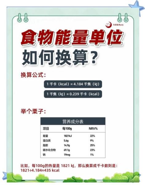 1千焦等于多少大卡_热量换算公式-第1张图片-山城妙识