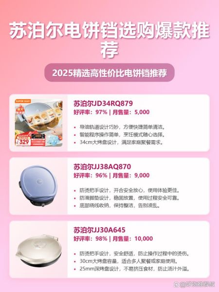 家用电饼铛哪个实用_电饼铛怎么选-第3张图片-山城妙识