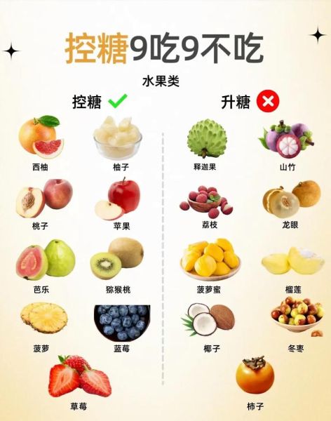 高血糖不能吃什么_高血糖饮食禁忌大全-第1张图片-山城妙识