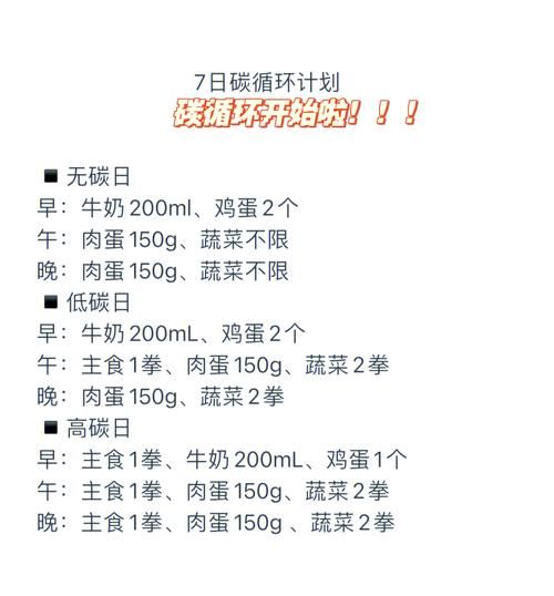 减肥汤食谱怎么做_一周能瘦几斤-第2张图片-山城妙识