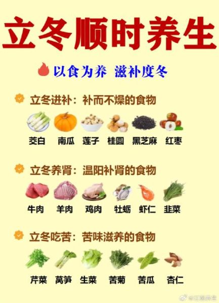 立冬吃什么进补_立冬饮食注意事项-第3张图片-山城妙识