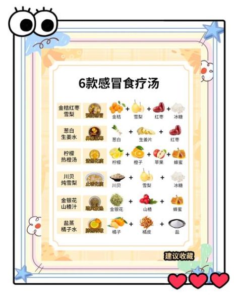 感冒食疗偏方_感冒吃什么好得快-第1张图片-山城妙识