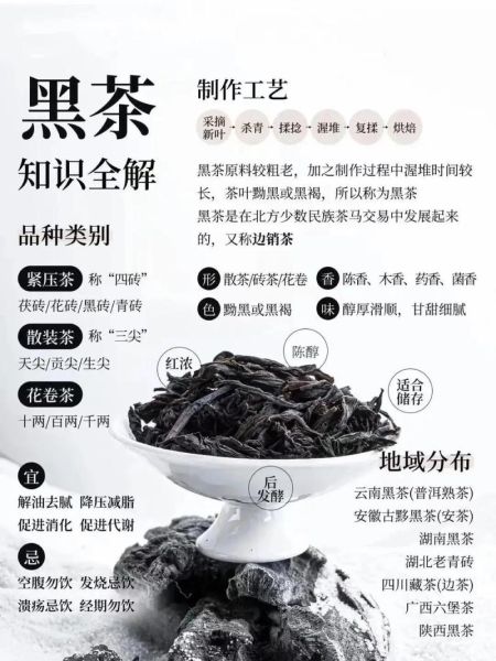 黑茶的功效与副作用_长期喝黑茶有哪些危害-第1张图片-山城妙识 黑茶的功效与副作用_长期喝黑茶有哪些危害-第1张图片-山城妙识