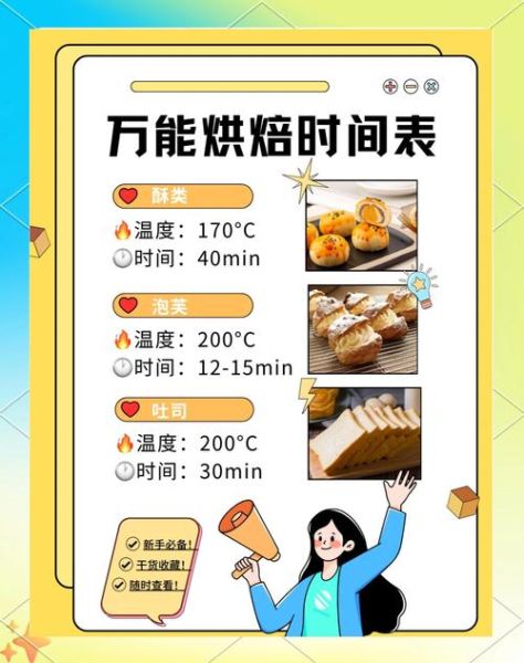 新手做饼干需要哪些材料_烤箱温度怎么设置-第1张图片-山城妙识 新手做饼干需要哪些材料_烤箱温度怎么设置-第1张图片-山城妙识