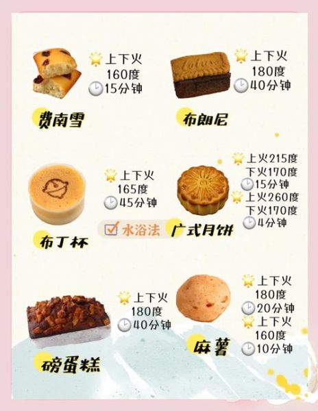 新手做饼干需要哪些材料_烤箱温度怎么设置-第3张图片-山城妙识 新手做饼干需要哪些材料_烤箱温度怎么设置-第3张图片-山城妙识