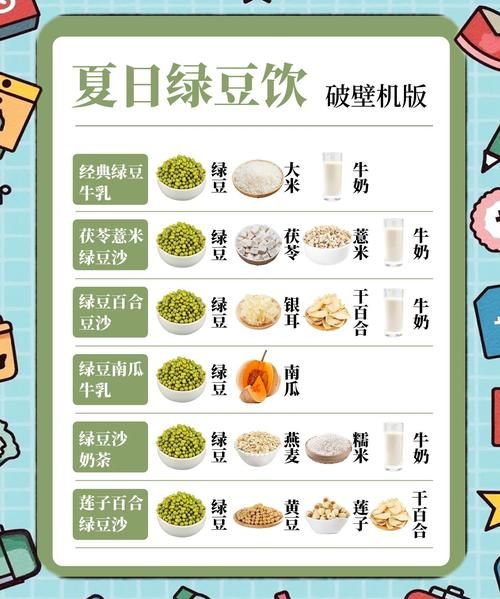 糖水店里的绿豆沙怎么做_家庭复刻版配方-第2张图片-山城妙识 糖水店里的绿豆沙怎么做_家庭复刻版配方-第2张图片-山城妙识