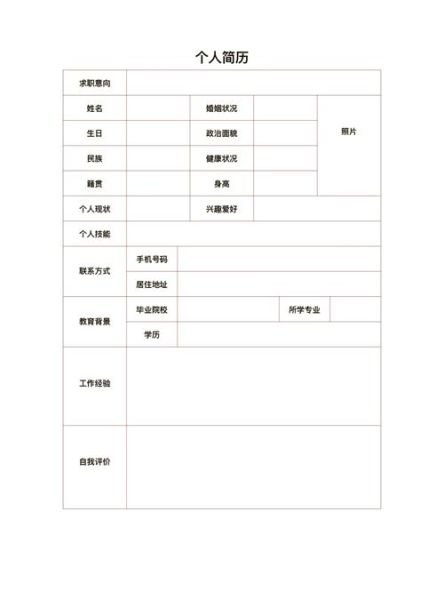 诺敏简历怎么写_诺敏简历模板哪里找-第1张图片-山城妙识