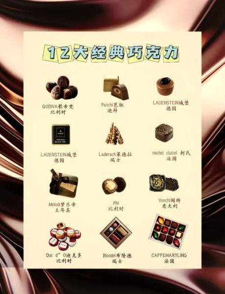世界上最好吃的巧克力品牌有哪些_顶级巧克力排名-第2张图片-山城妙识