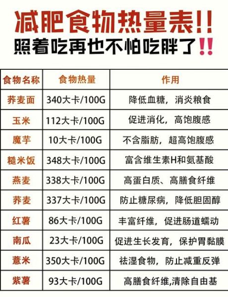 水果黄瓜热量是多少_减肥能吃吗-第1张图片-山城妙识 水果黄瓜热量是多少_减肥能吃吗-第1张图片-山城妙识