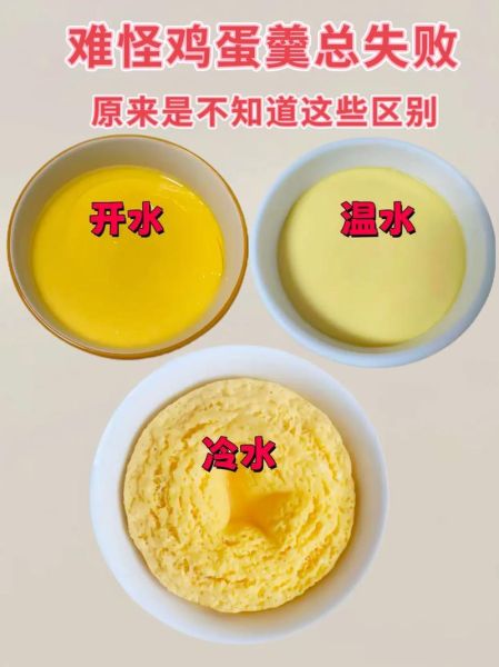 蒸蛋的家常做法窍门_蒸蛋怎么做才嫩滑-第1张图片-山城妙识