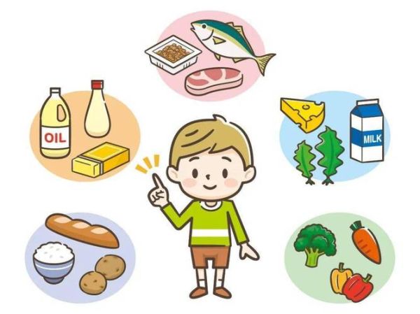 卡通饮食图片怎么画_儿童健康饮食卡通图怎么设计-第2张图片-山城妙识