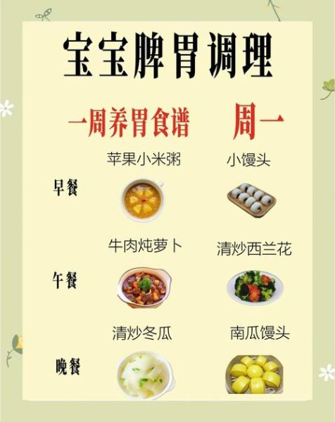 小孩菜谱大全做法营养_如何搭配更科学-第3张图片-山城妙识