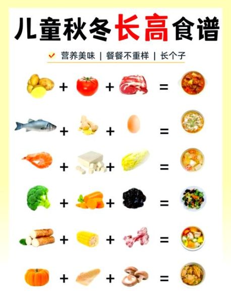 儿童长高一周营养食谱_如何科学搭配-第2张图片-山城妙识
