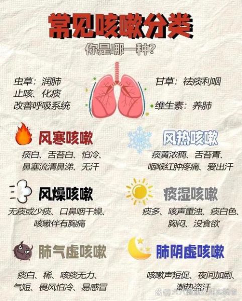 过敏性咳嗽的典型表现_如何与感冒咳嗽区分-第2张图片-山城妙识