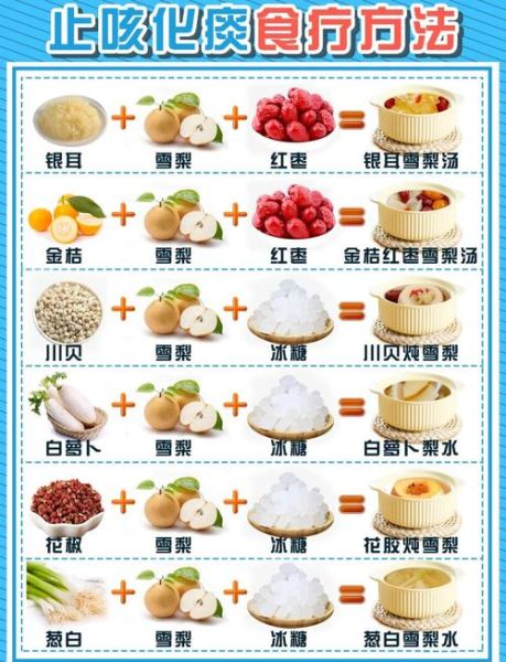 过敏性咳嗽的典型表现_如何与感冒咳嗽区分-第1张图片-山城妙识