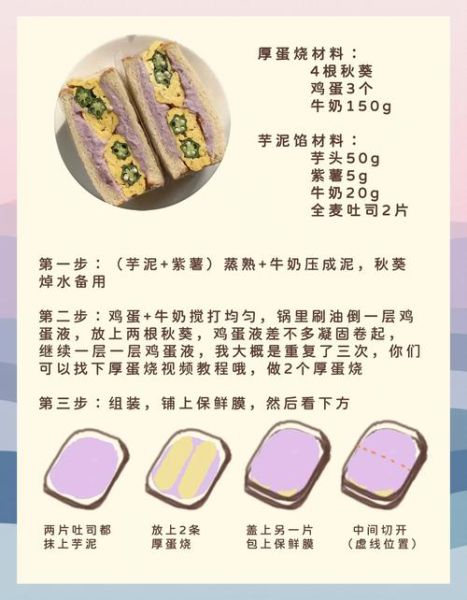 家庭自制三明治怎么压_三明治压紧技巧-第1张图片-山城妙识 家庭自制三明治怎么压_三明治压紧技巧-第1张图片-山城妙识