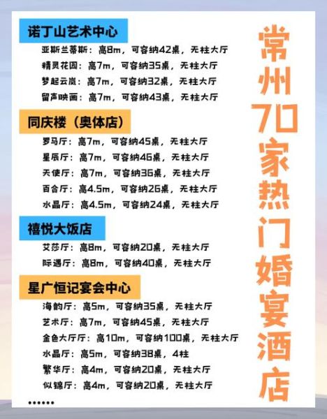 酒店婚宴菜单怎么选_酒店婚宴菜单价格一般多少钱-第2张图片-山城妙识 酒店婚宴菜单怎么选_酒店婚宴菜单价格一般多少钱-第2张图片-山城妙识