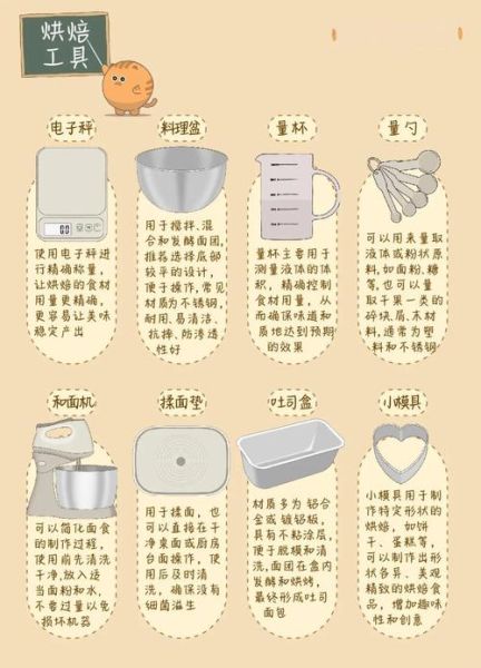 家庭蛋糕怎么做_新手需要哪些工具-第1张图片-山城妙识