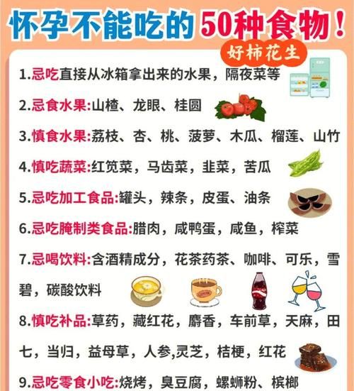 刚怀孕吃什么好_应该注意什么-第1张图片-山城妙识