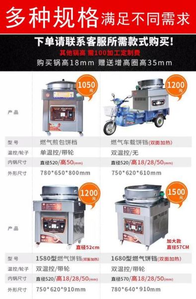 燃气烤饼炉多少钱一台_燃气烤饼炉怎么选-第2张图片-山城妙识