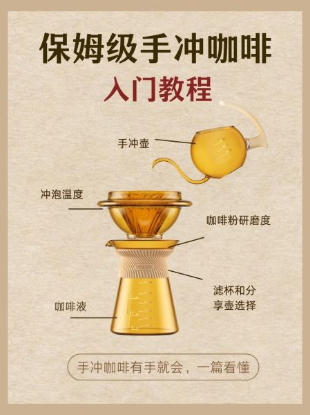 咖啡怎么做_手冲咖啡步骤-第3张图片-山城妙识