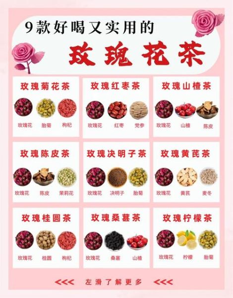 玫瑰花茶有什么功效_玫瑰花药用禁忌有哪些-第2张图片-山城妙识