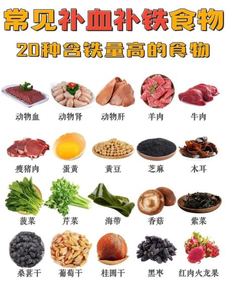 补铁补血的食物有哪些_哪些食物补血最快-第1张图片-山城妙识