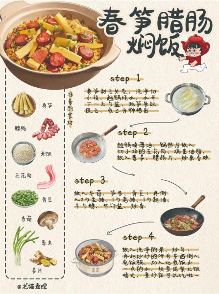 经典快餐菜谱图片大全_如何在家快速复刻-第2张图片-山城妙识