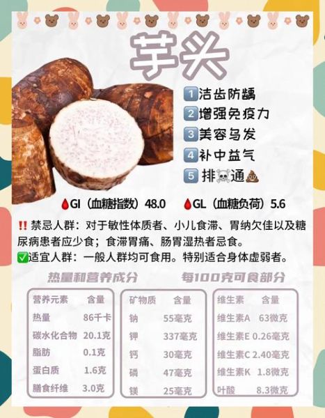 山芋的功效与作用_山芋怎么吃最好-第2张图片-山城妙识 山芋的功效与作用_山芋怎么吃最好-第2张图片-山城妙识