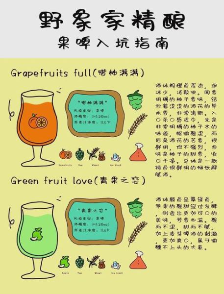 家庭酿啤酒最简单的方法_新手如何在家酿啤酒-第2张图片-山城妙识 家庭酿啤酒最简单的方法_新手如何在家酿啤酒-第2张图片-山城妙识