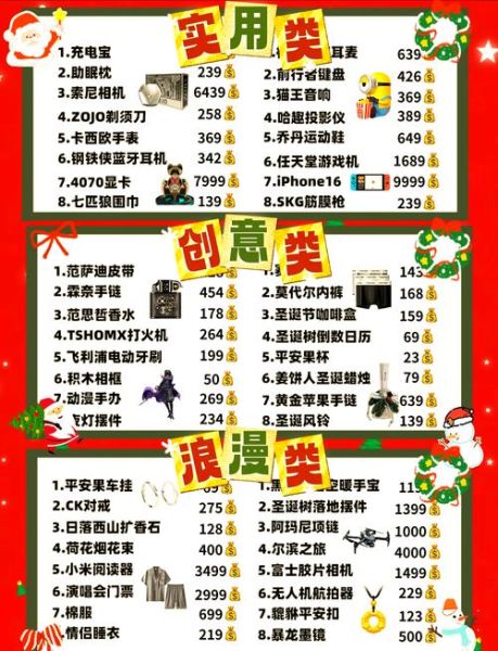 圣诞礼物送什么好_预算500以内怎么选-第3张图片-山城妙识