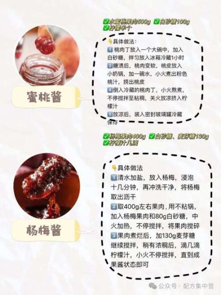 家庭自制果酱的做法_如何保存更久-第1张图片-山城妙识